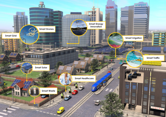 Is This the Future of Malaysia’s Cities? - Energy Watch: Global ...