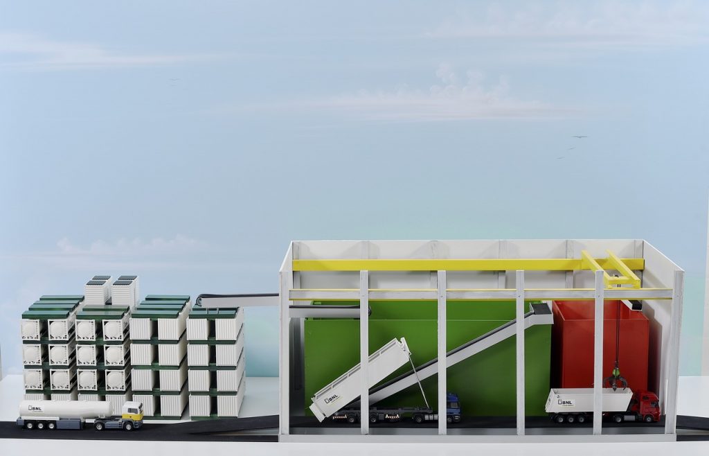 The Potential of Turning Waste into Energy - Energy Watch: Global ...