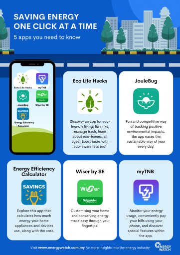 Top 5 Apps to Help You Save Energy, One Click at A Time - Energy Watch ...
